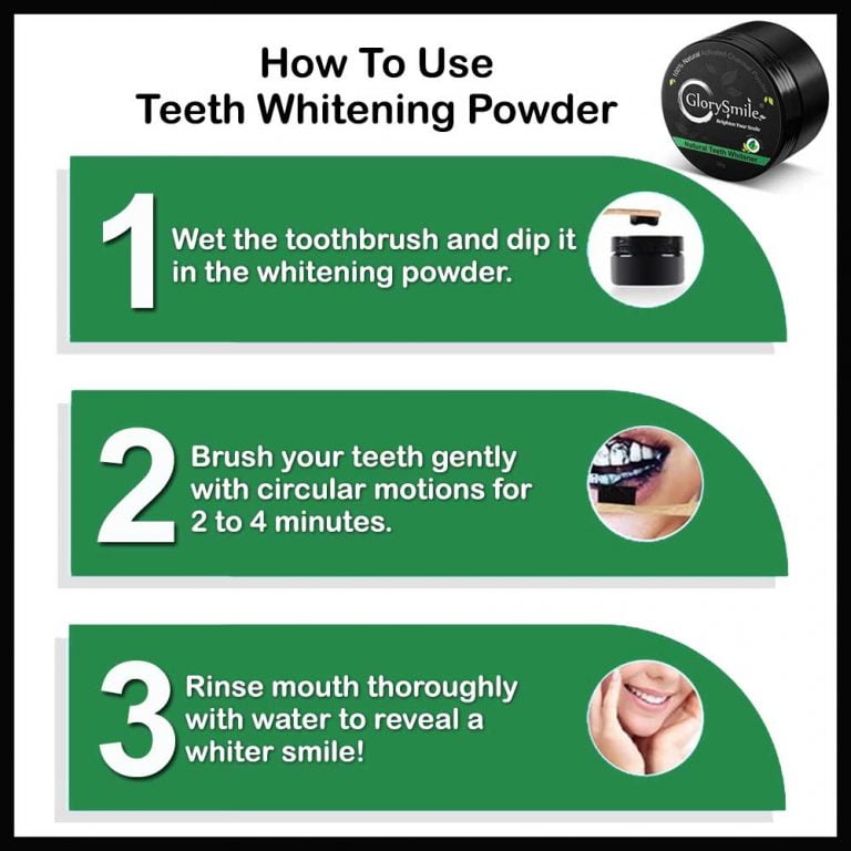 How to use GlorySmile products? - GlorySmile - Teeth Whitening Products