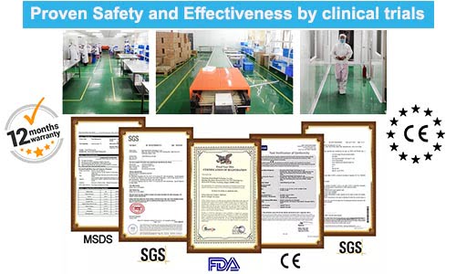 How to use GlorySmile products? - GlorySmile - Teeth Whitening Products